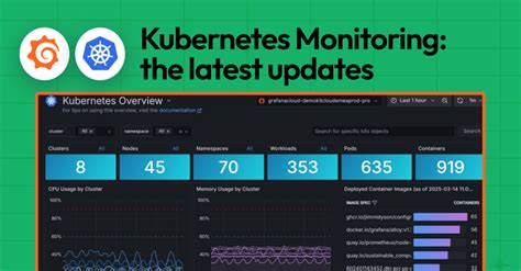 The Latest In Kubernetes Monitoring New Features To Track Persistent