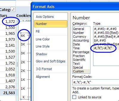 Change Number Format In Pivot Chart Excel Pivot Tables