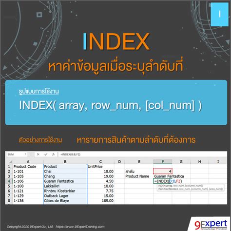 Excel Functions A To Z รวมสูตร 26 สูตร พร้อมวิธีใช้งาน และ ตัวอย่าง ให้เข้าใจได้ง่าย ๆ 9expert