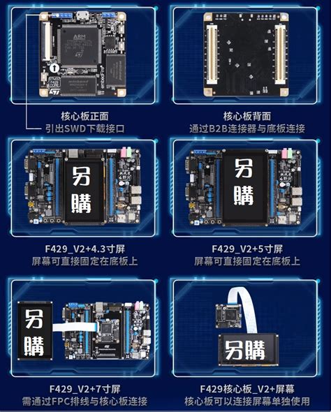 野火 Stm32開發板（v2底板 挑戰者f429核心板 餐2．帶普通仿真器）stm32f429 M4 配置板載wifi 蝦皮購物