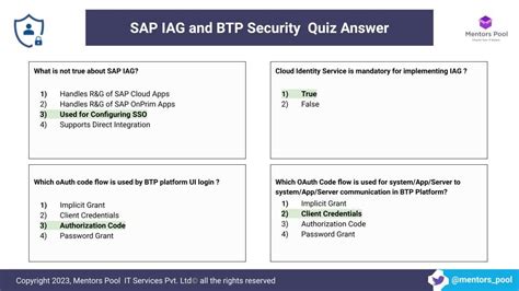 Ankit Ranjan On Linkedin Iag Btp Sapbtp Grc Sapsecurity Sapcloud