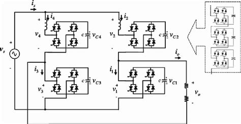 Figure From Regulation Of The Capacitor Voltages In A Direct Like Cascade AC AC Converter For