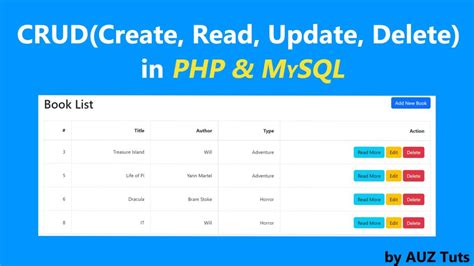 Mastering Php Crud Operations Your Ultimate Guide Auz Tutorials