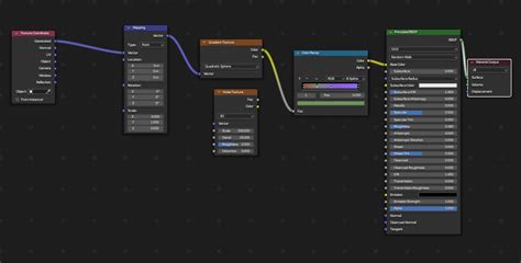 Node Editor How Can I Combine A Gradient And Noise Texture Blender