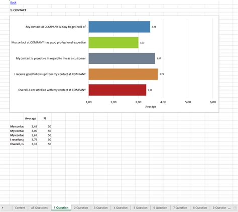 How To Export Reports Questback Academy