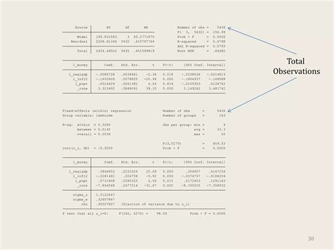 Static Models Of Continuous Variables Ppt