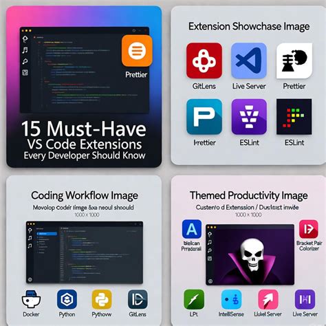 15 Must Have Vs Code Extensions Every Developer Should Know