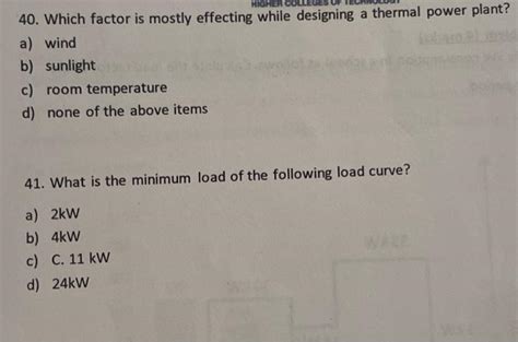 Solved 40 Which Factor Is Mostly Effecting While Designing