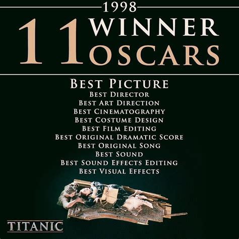 Did The Ten Commandments Win Any Academy Awards Future Leaders Academy