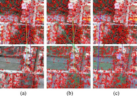 matching results of sift under different test sets from left to right