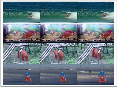 Figure From Video Instance Segmentation Via Spatial Feature Enhancement And Temporal Fusion