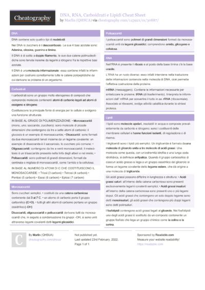 25 Dna Cheat Sheets Cheat Sheets For Every Occasion