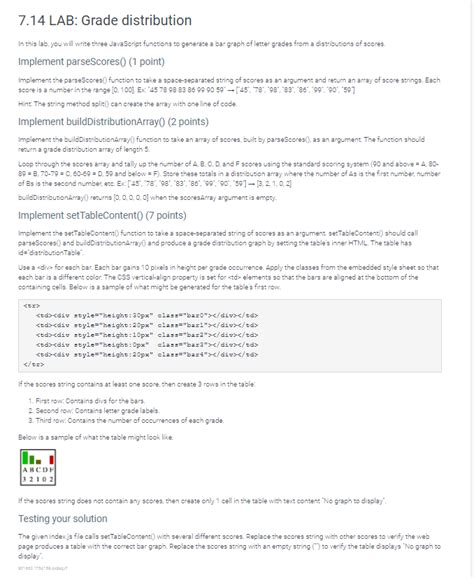 JavaScript Functions Grade Distributions Stack Overflow
