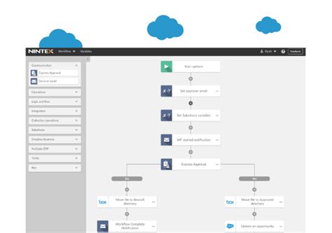 Nintex Reviews Prices And Features Appvizer