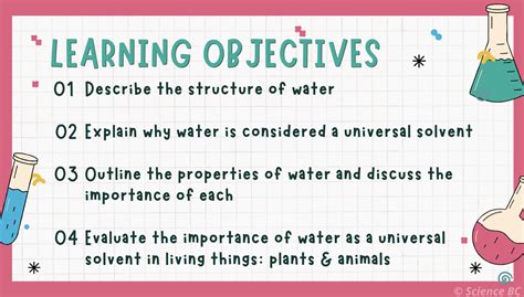 Water The Universal Solvent Science Bc