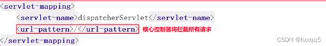 springmvc中配置静态资源（webapp下的js或者css样式等） spring mvc 配置静态js 搭配jsp csdn博客