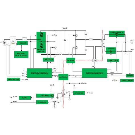 Tida 010062 1 Kw 80 Plus Titanium Gan Ccm Totem Pole Bridgeless Pfc And Half Bridge Llc
