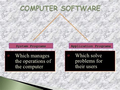 introduction to operating system