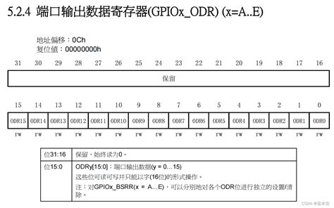 蓝桥杯嵌入式ledled锁存器pd2低电平还是高电平有效 Csdn博客