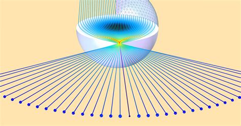 Impedance Boundary Conditions Help In Modeling Nondestructive Testing Ndt Comsol Blog