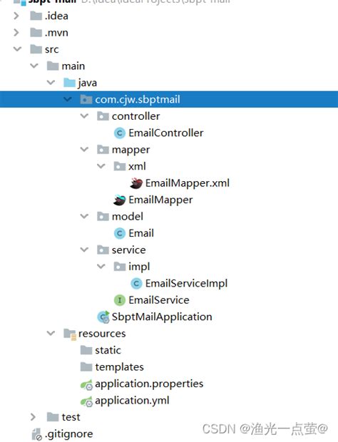Springboot整合邮件发送 Csdn博客