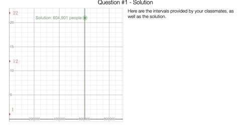 Aggregating Values From A Graph Questions Computation Layer Support Forum