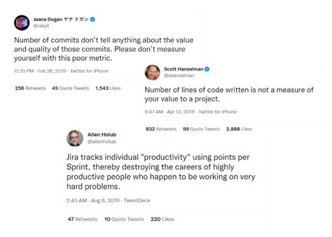 Best Developer Performance Metrics And How To Track Them