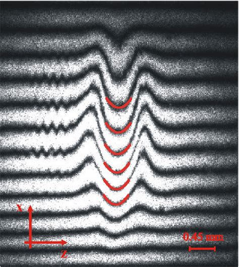 Interferogram Of The Sample Containing Refractive Index Inhomogeneity