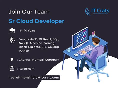 itcrats on linkedin itcrats hiring java nodejs bi react sql