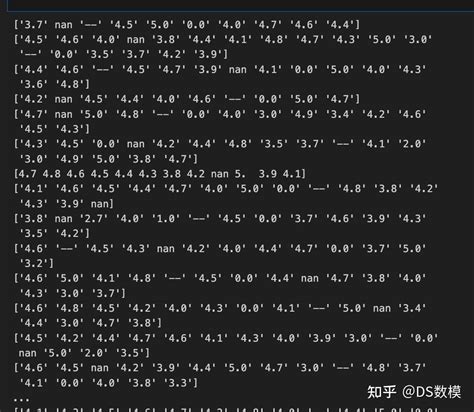2024华数杯数学建模c题python代码可视化结果数据教学 知乎