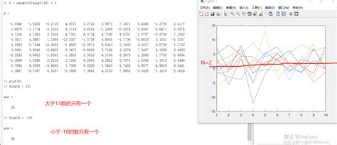 Matlab函数之randnmatlab Randn Csdn博客