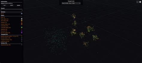 Dcoh Community And Overwatch Relitedangerous