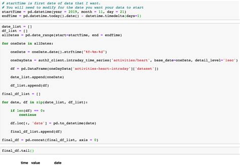 Using The Fitbit Web Api With Python Kdnuggets