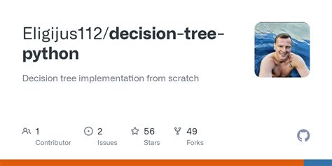 decision tree python decistion tree ipynb at main · eligijus112