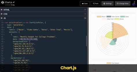 Top 10 Free Javascript Plugins And Libraries