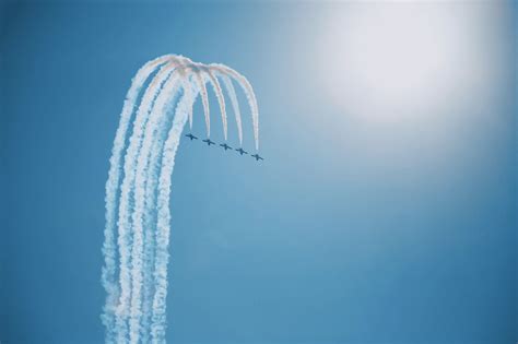 Coding With Gen Ai Fluid Attacks