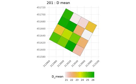 Spatialize Trees And Forest Stand Metrics With Biomass • Biomass