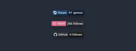 请求加入图片内嵌 · Issue 843 · Fluid Devhexo Theme Fluid · Github