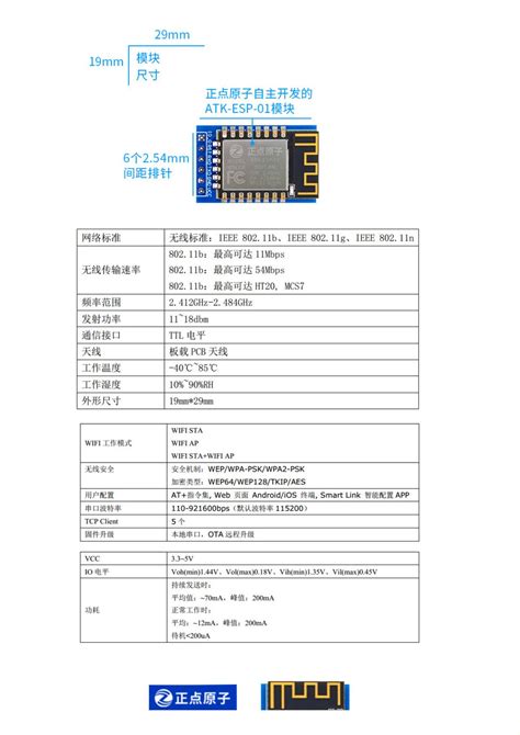 基于stm32设计的消防小车 zip资源 csdn下载