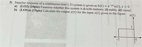 solved impulse response of a continuous time lti system is