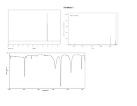 SOLUTION Spectral Problem Set Studypool