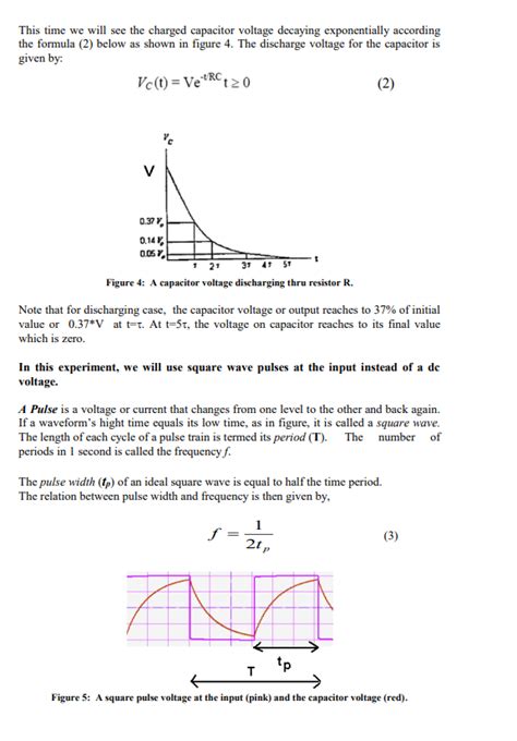 Solved In This Experiment We Apply A Pulse Waveform To The Chegg