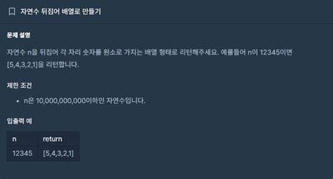 [1일 1알고리즘] 17일차 자연수 뒤집어 배열로 만들기 swift 프로그래머스