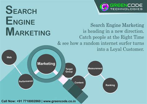 Greencode Technologies Search Engine Marketing Is Used By Businesses