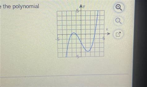 solved the polynomial select the correct choice below and