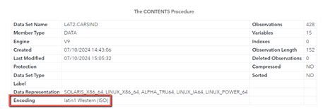 data encoding impacts in sas viya sas support communities