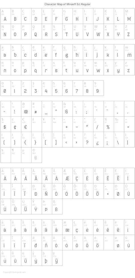Minaeff Ect Regular Download For Free View Sample Text Rating And More On Fontsgeek Com