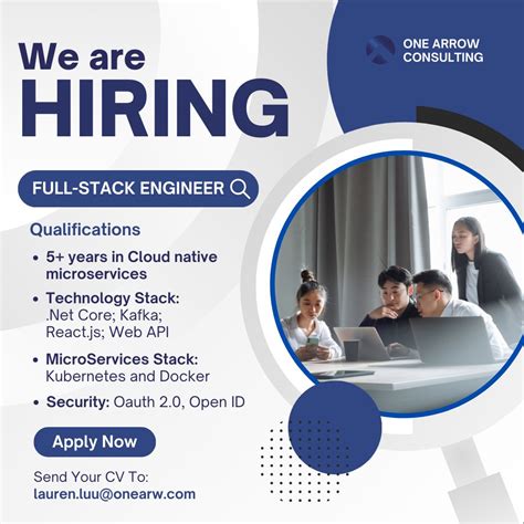 Fullstackengineer Itjobs Hiringnow Careeropportunity Remote Netcore Timeseriesdb