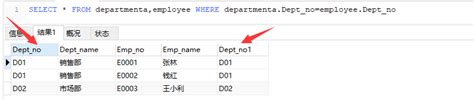 关系代数与sql语句关系代数和sql语句 Csdn博客