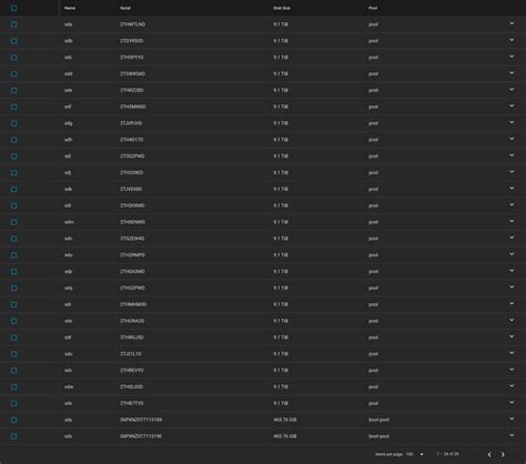issues connecting netapp ds4246 with truenas scale r homelab